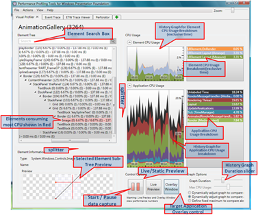 Just code: The new version of WPF Performance Profiling Tool is available for download